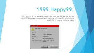 History of Computer Virus | PPTX