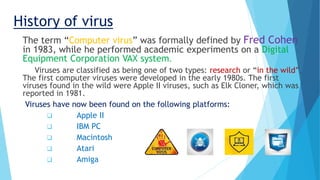 History of Computer Virus | PPTX