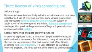 History of Computer Virus | PPTX
