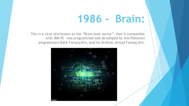History of Computer Virus