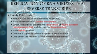 replication of RNA viruses with diagrams | PPTX