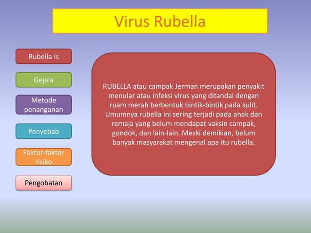 Virus rubella | PPT