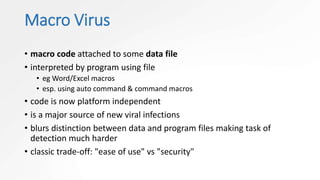 Virus and its CounterMeasures -- Pruthvi Monarch | PPTX