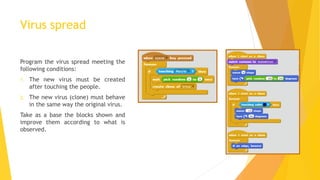 Virus spread | PPT