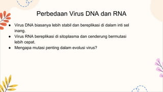 STRUKTUR TUBUH VIRUS DAN FUNGSINYA..pptx