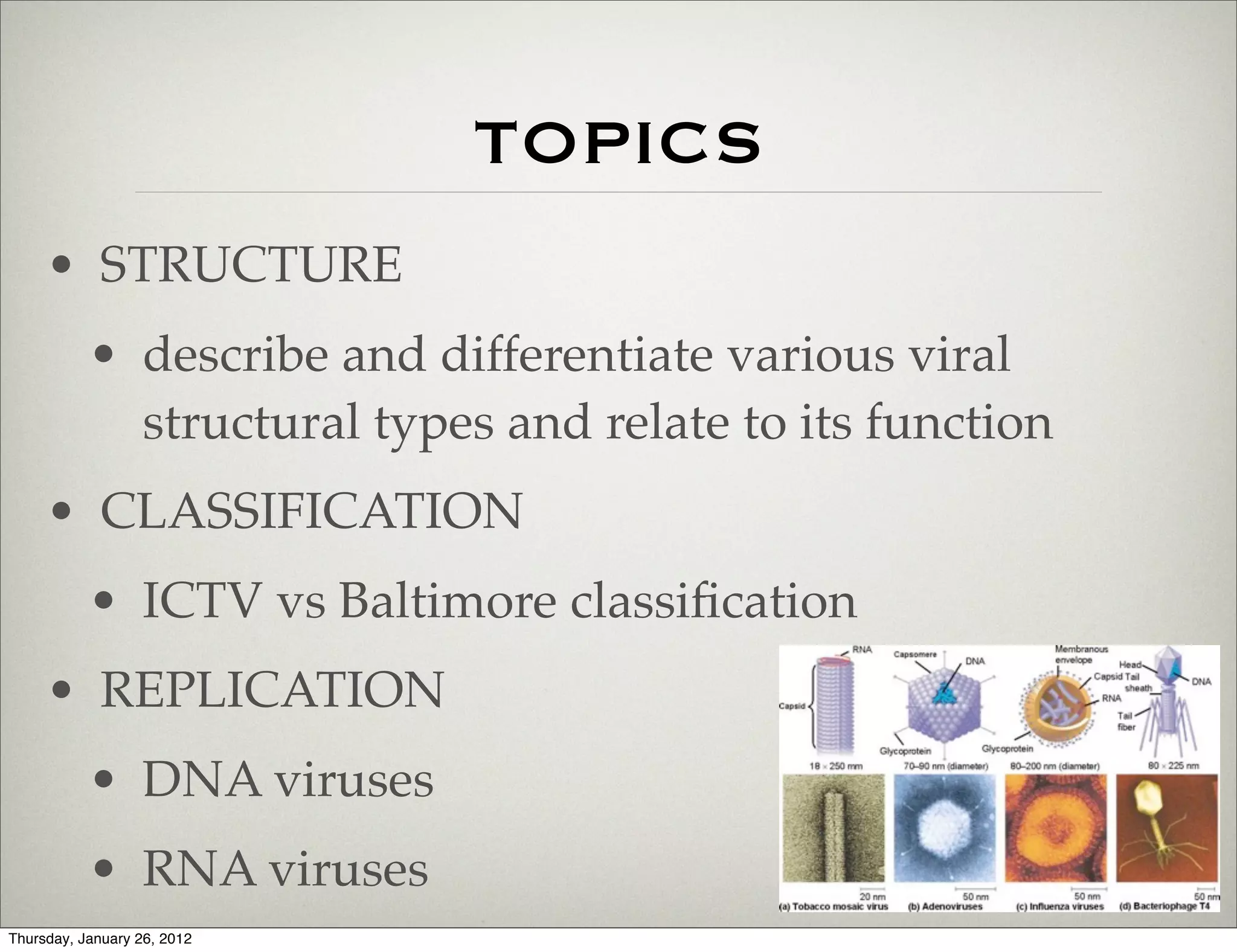 Virus structure: classification: replication | PDF