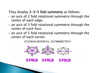 Virus structure Dr CK SUTHAR | PPT