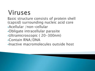 Virus structure Dr CK SUTHAR | PPT