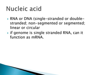 Virus structure Dr CK SUTHAR | PPT