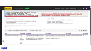 VirusTotal Threat Intelligence and DNIF Use Cases | PPTX