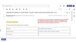 VirusTotal Threat Intelligence and DNIF Use Cases | PPTX