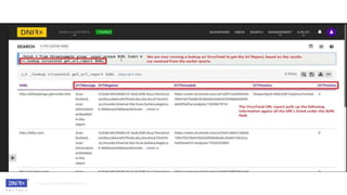 VirusTotal Threat Intelligence and DNIF Use Cases | PPTX