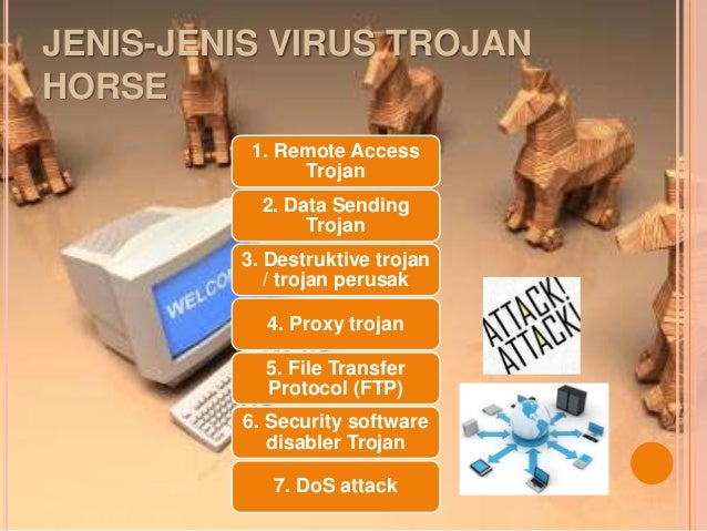 Virus Trojan Horse
