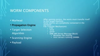 Virus vs worms vs trojans | PPTX