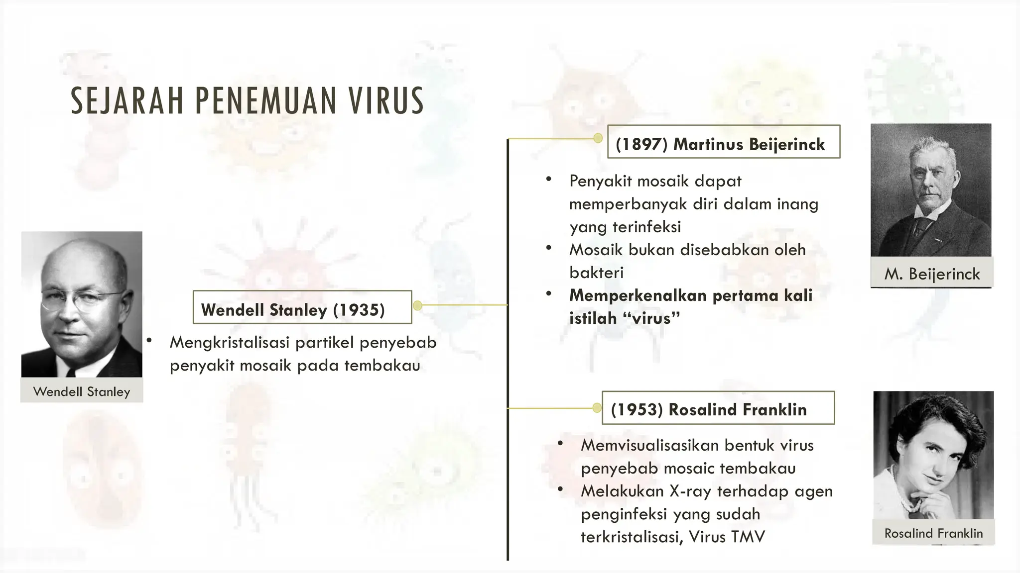 PPT Materi Virus untuk kelas X SMA/MA.pptx