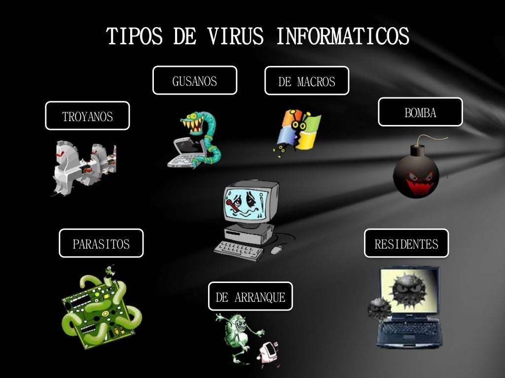 VIRUS Y VACUNAS INFORMATICAS