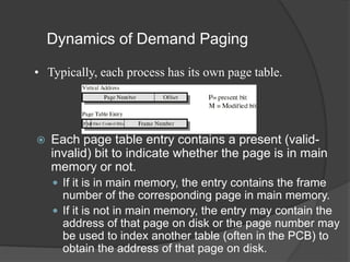 Virtual memory - Demand Paging | PPT