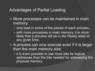 Virtual memory - Demand Paging | PPT
