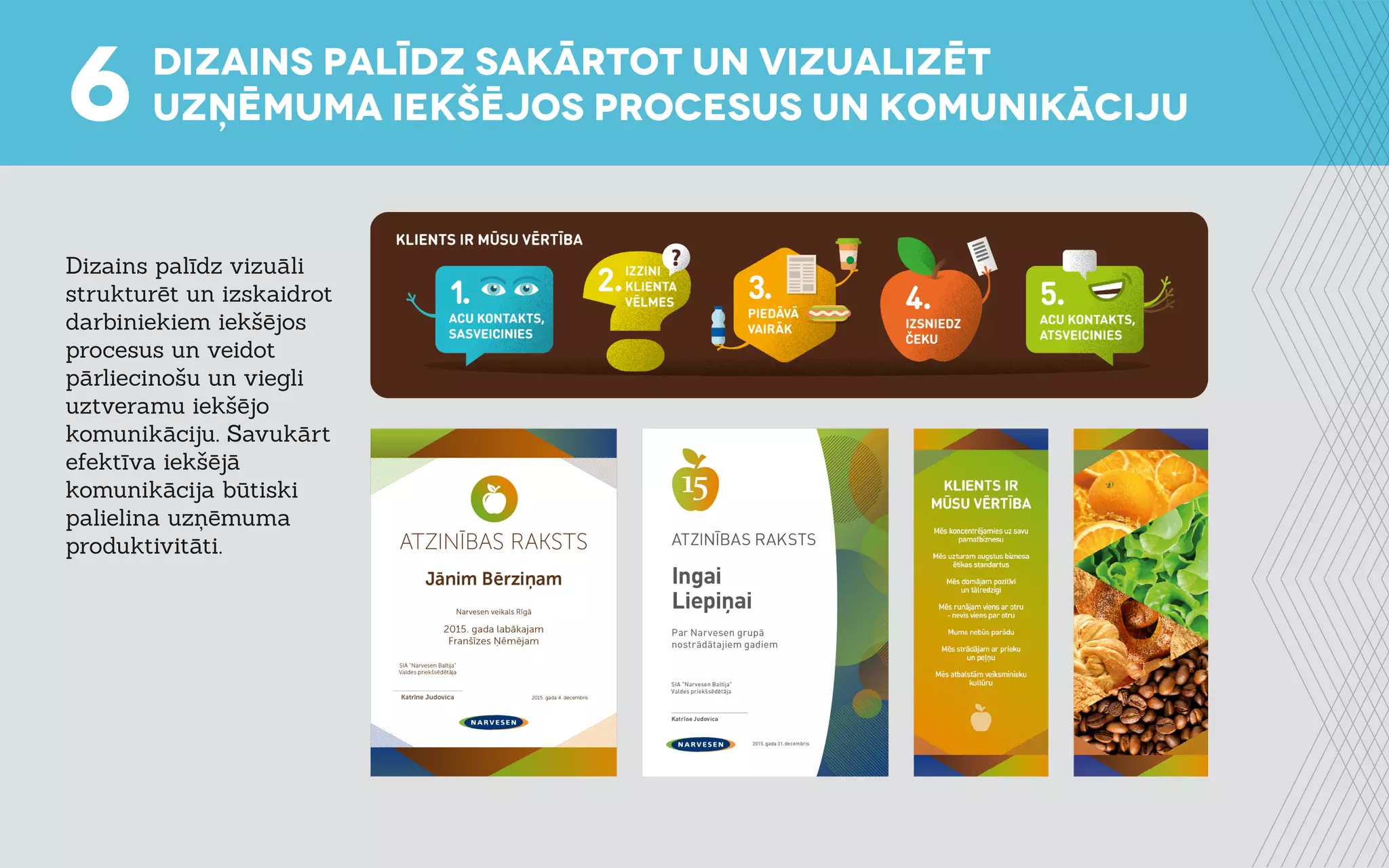 Septiņi veidi, kā grafiskais dizains palīdz biznesam. | PDF