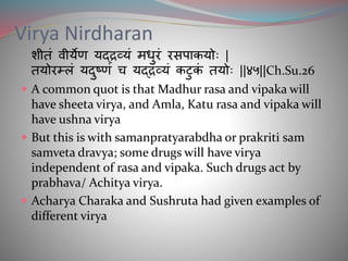 Virya | PPTX