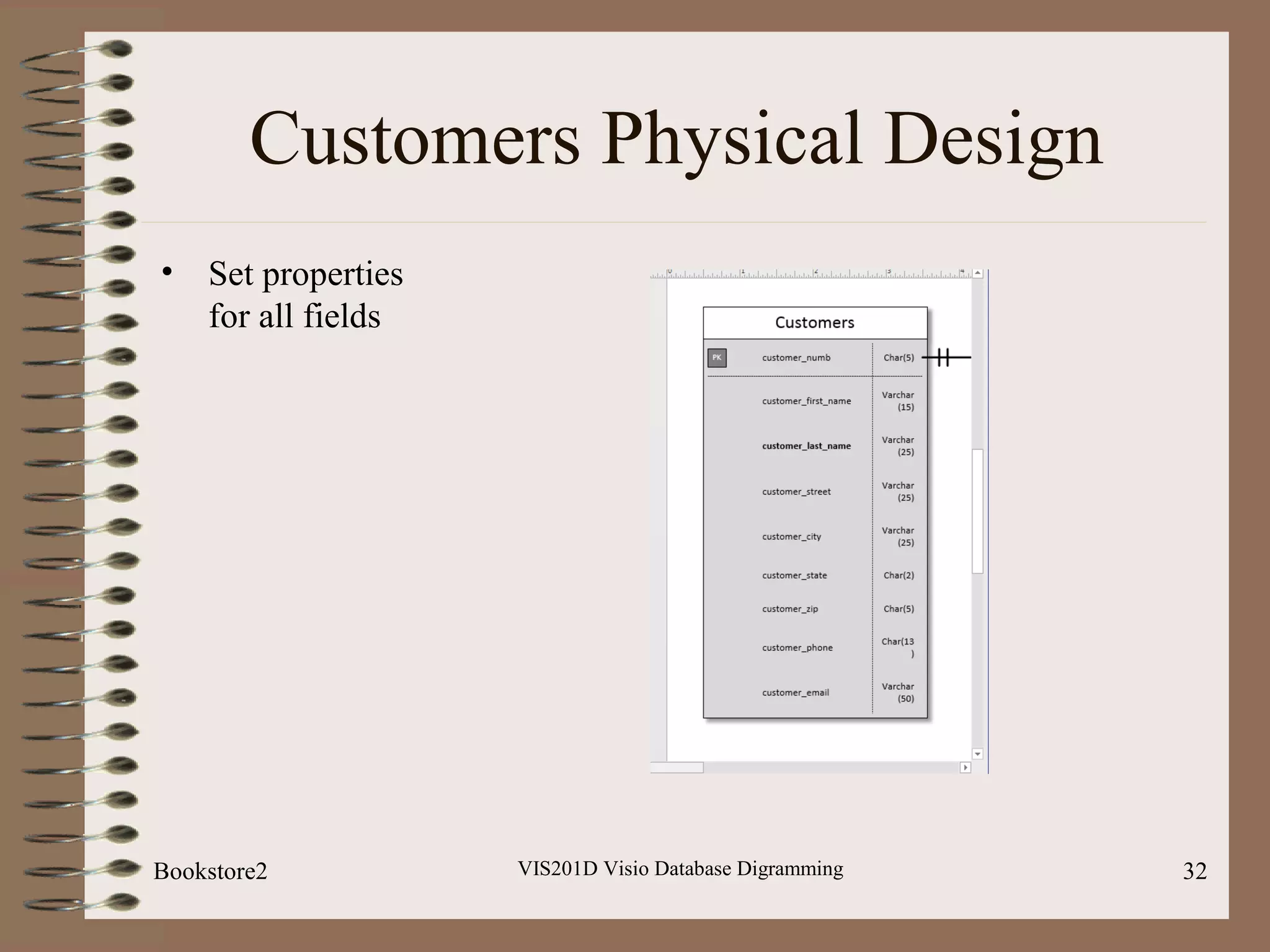 VIS201d Visio Database Diagramming | PPT