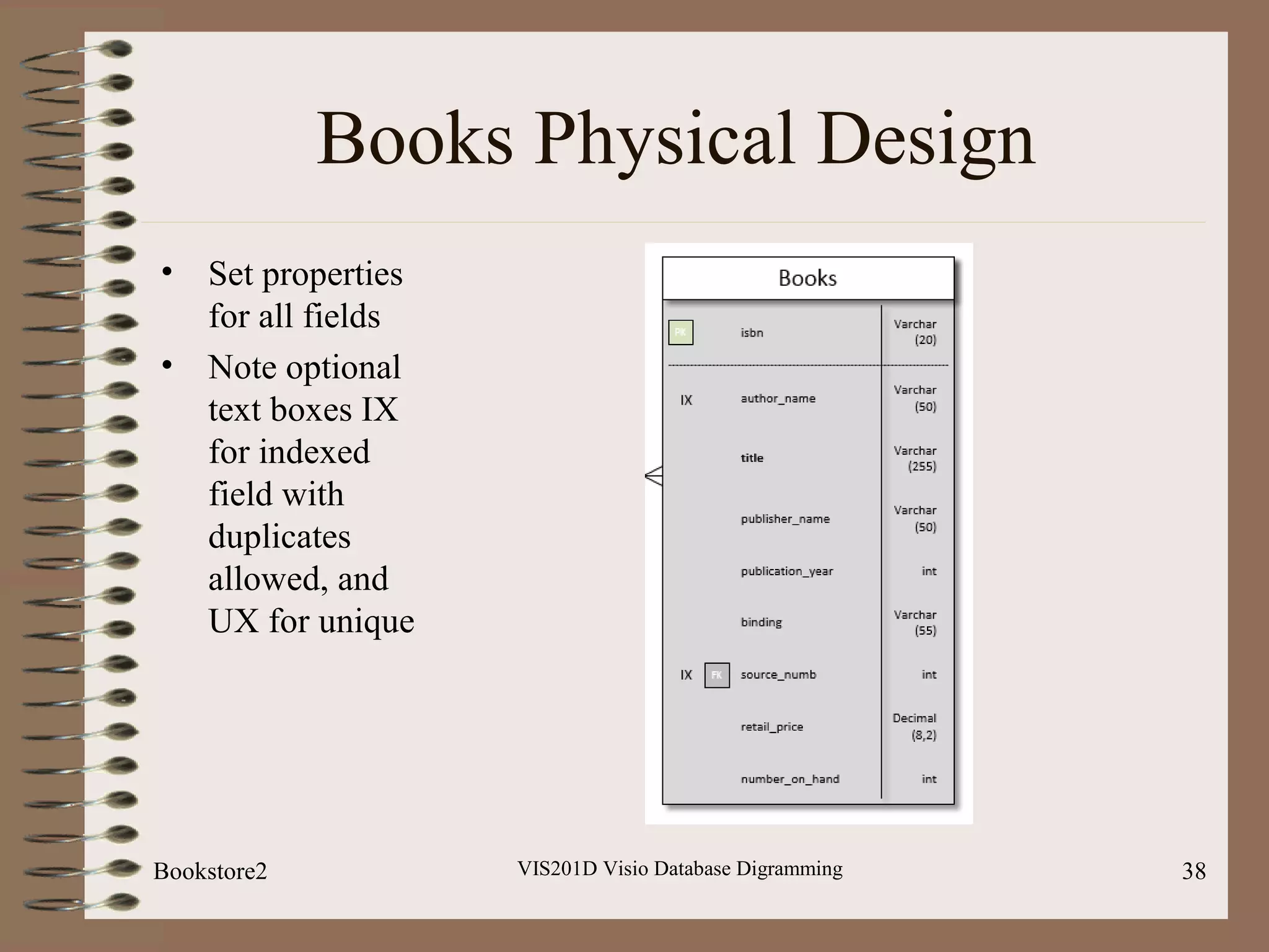 VIS201d Visio Database Diagramming | PPT