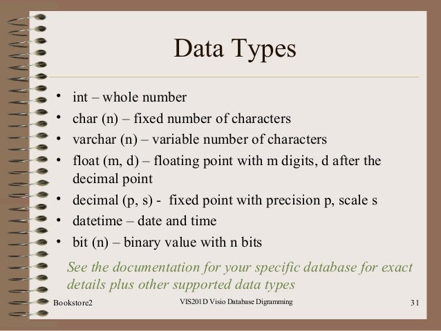 VIS201d Visio Database Diagramming