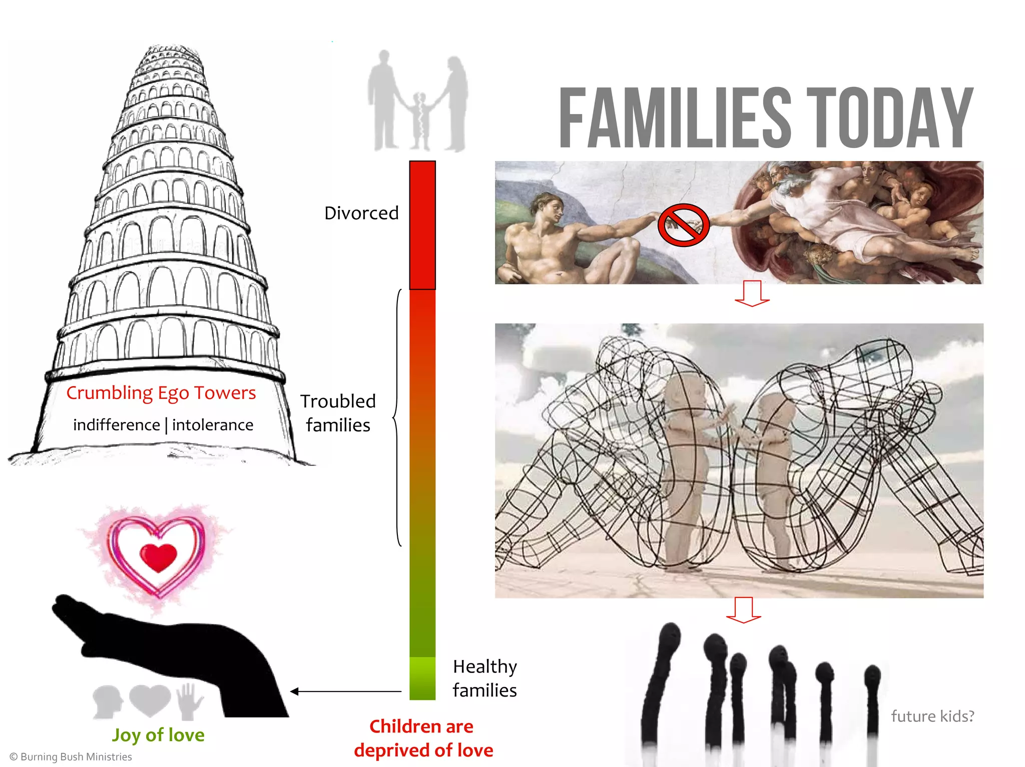 Our Children Our Future Ppt