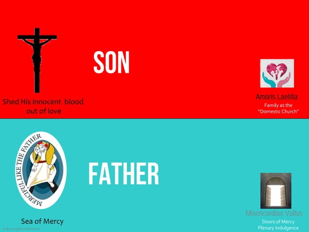 Our Children Our Future | PPT