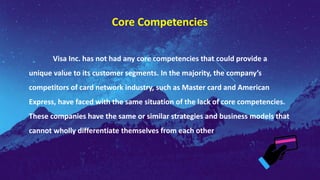 VISA.ppt