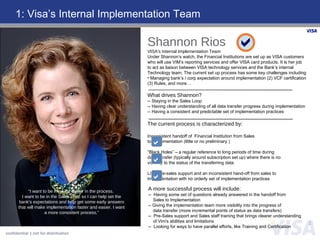 Visa Actionable Personnas | PPT