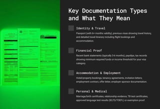 Visa Document Checklist 2025 – What You Need for a Successful ...