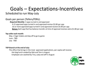 Visa staff training | PPTX