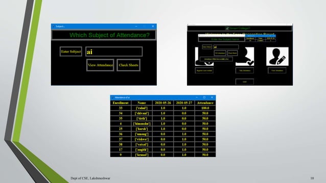 Visage- Smart facial based attendance system | PPT
