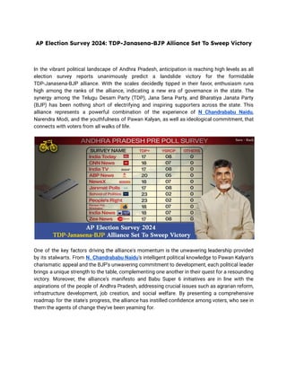AP Election Survey 2024: TDP-Janasena-BJP Alliance Set To Sweep Victory | PDF