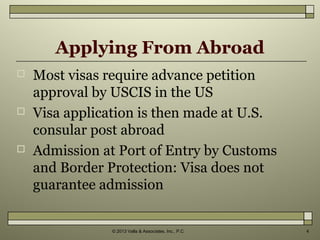 USA Visa options for foreign businesses | PPT