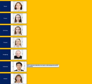 Visa photo dimensions sample photos adults | PDF