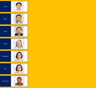 Visa photo dimensions sample photos adults | PDF