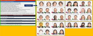 Visa photo dimensions sample photos rejected_photos | PPT