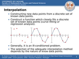 iNEDI - Accuracy Improvements and Artifacts Removal in Edge Based Image ...