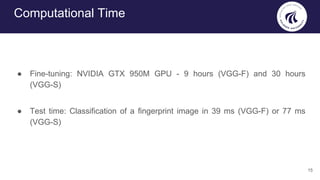 Fast Fingerprint Classification with Deep Neural Networks | PPT
