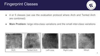 Fast Fingerprint Classification with Deep Neural Networks | PPT