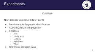 Fast Fingerprint Classification with Deep Neural Networks | PPT