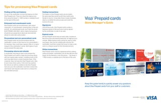 Visa Prepaid Card | PPT