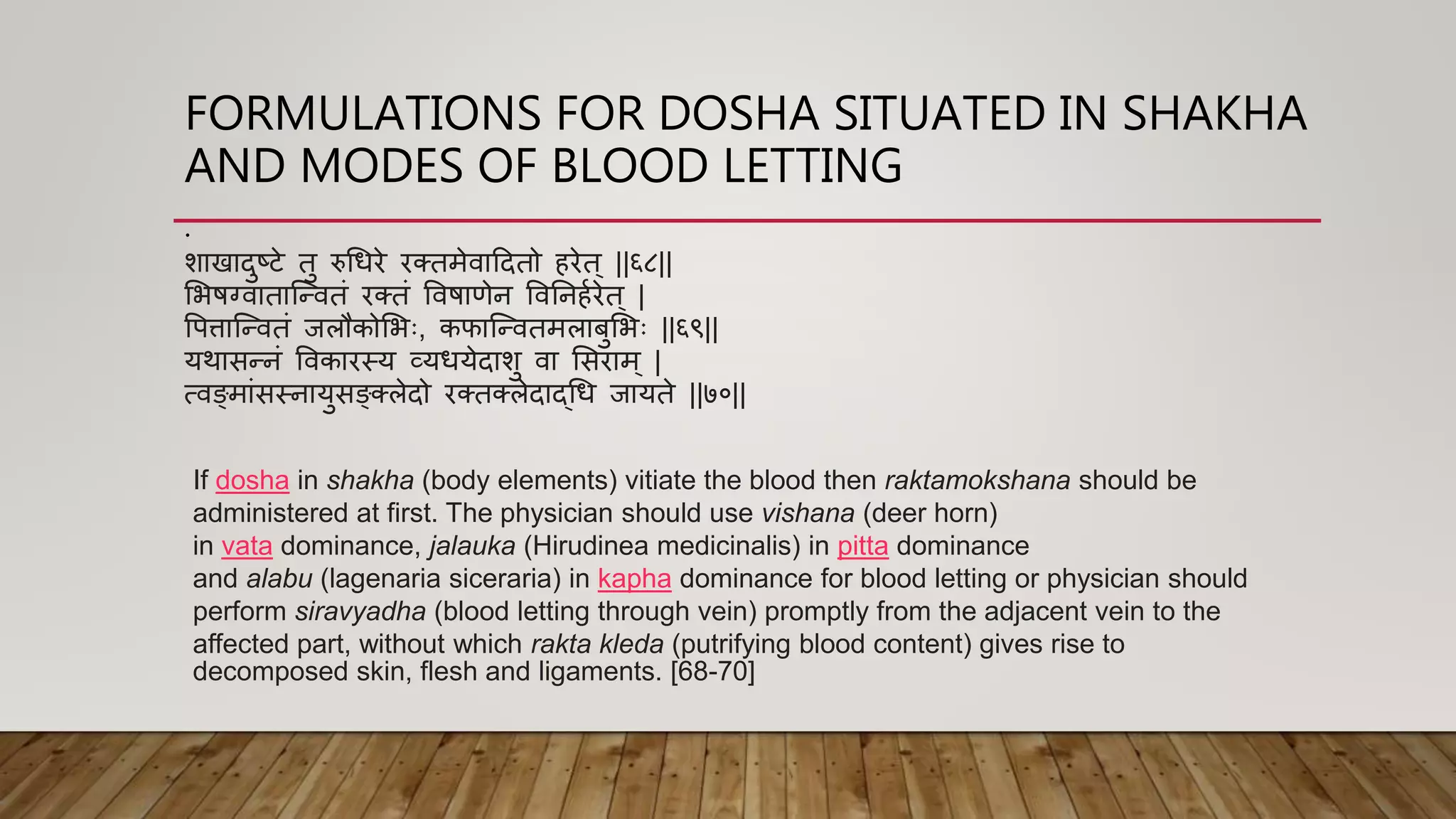 visarpa chikitsa | PPTX