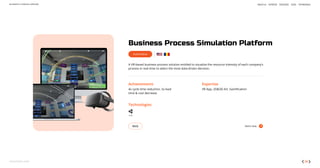 Visartech Company Profile | PDF