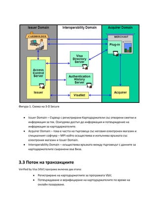 Visa security 8972 | PDF