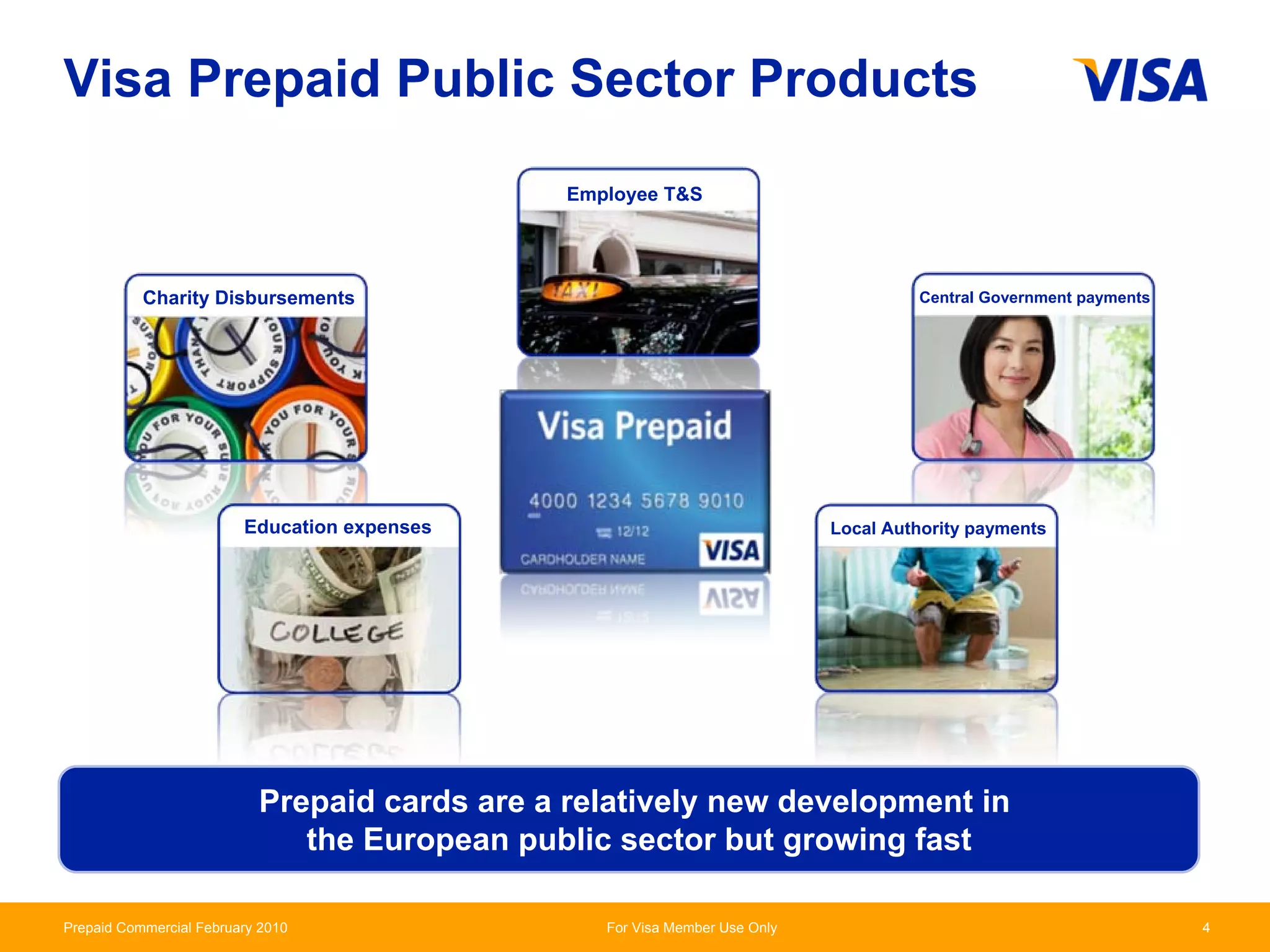 Visa Prepaid Cards for the Public Sector | PDF
