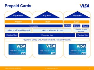 Visa Prepaid Cards for the Public Sector | PPT