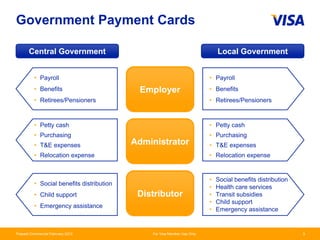Visa Prepaid Cards for the Public Sector | PPT